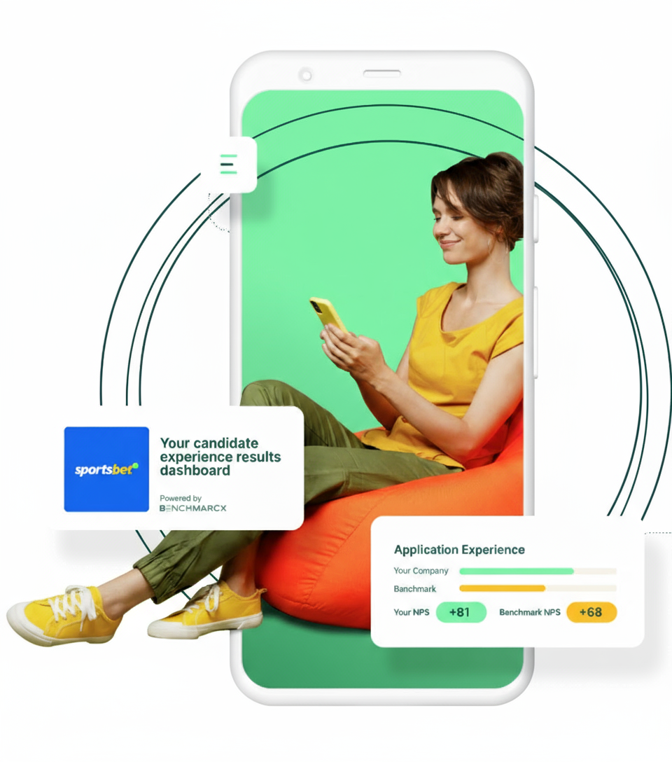 Benchmarcx | Talent Experience Benchmarking Platform